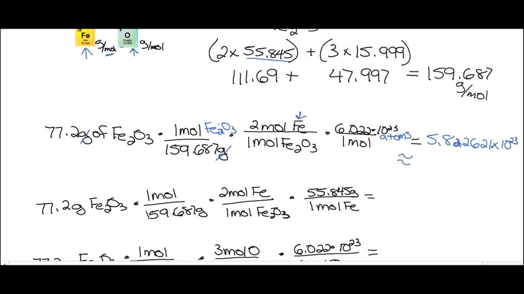 SOLVED: Iron (III) oxide, Fe2O3(s), is more commonly known as rust ...