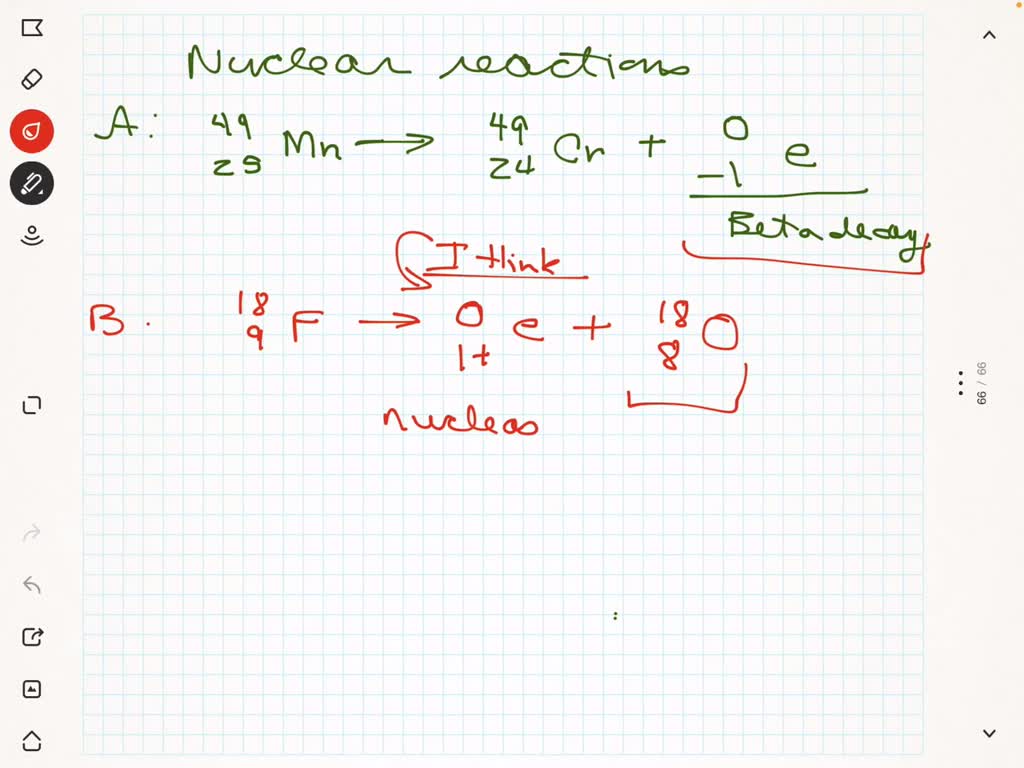 SOLVED: Nuclear reactions involve a change in the nucleus of an atom ...