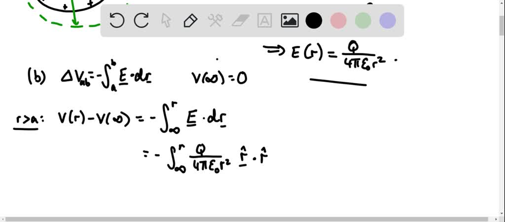 SOLVED: Question 1: A neutral spherical conductor of radius a has a ...