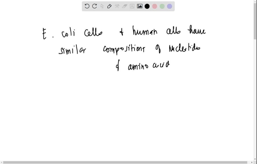 SOLVED: Scientists have successfully engineered the bacterium ...