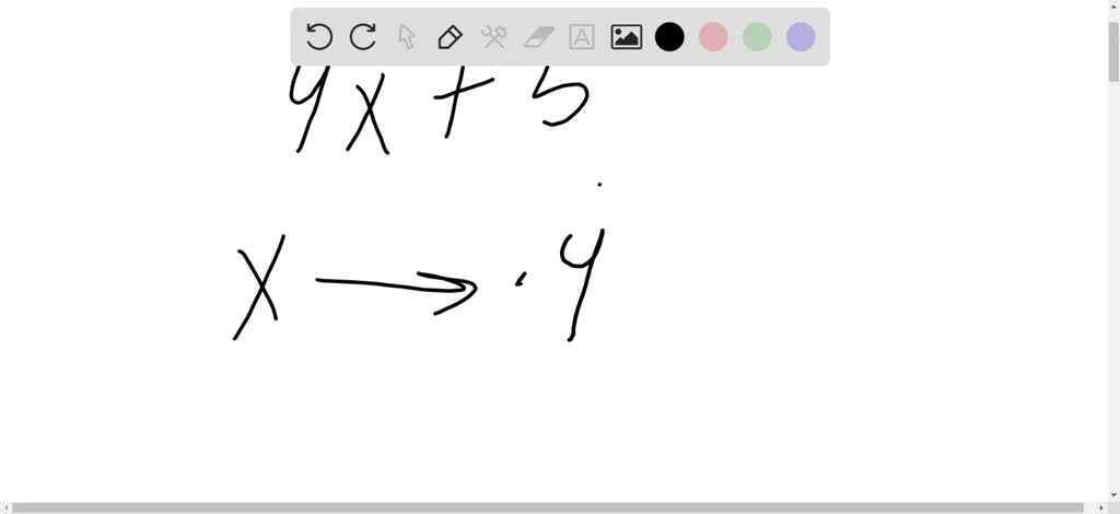 Solved Here Is Another Number Machine Input X Output 4x5 What Operations Should Go In The