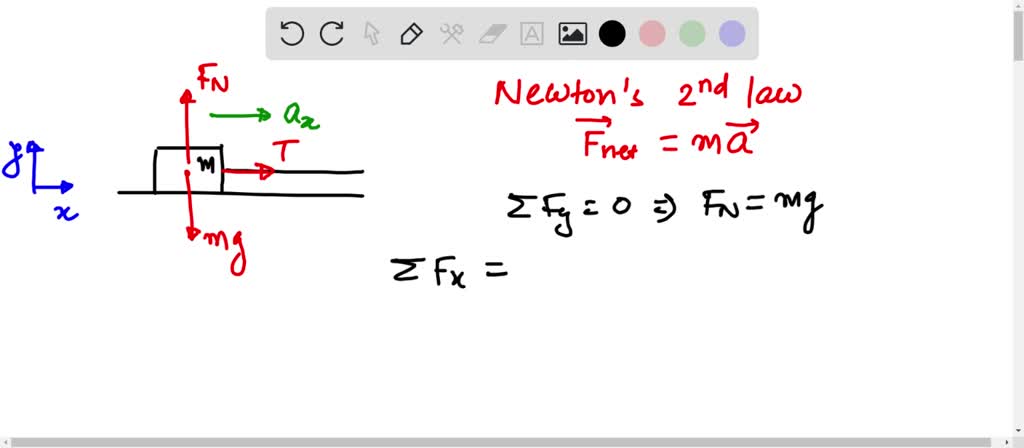 SOLVED: 13 A horizontal rope is tied to 50 kg box on frictionless ice ...