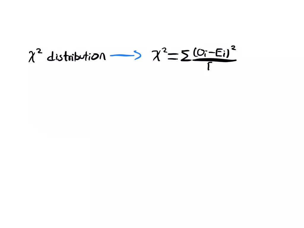 Solved A Compute The Value Of The Chi Square Test Statistic Round To Three Decimal Places