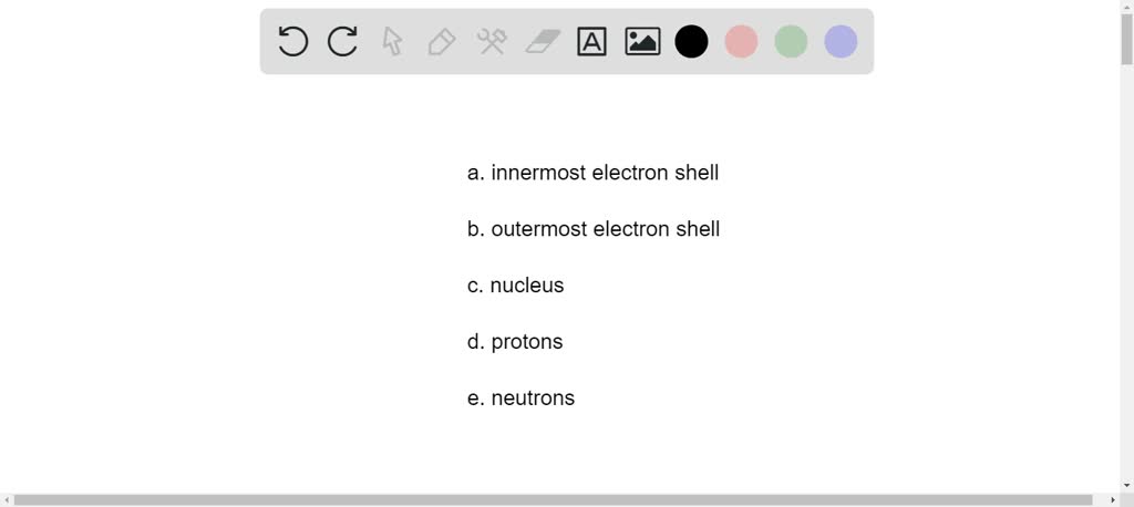 SOLVED: The part of the atom that determines how the atom behaves ...
