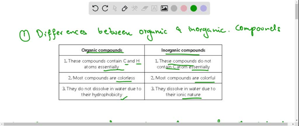 SOLVED: Question 3 (10 points) The human body is composed of both ...