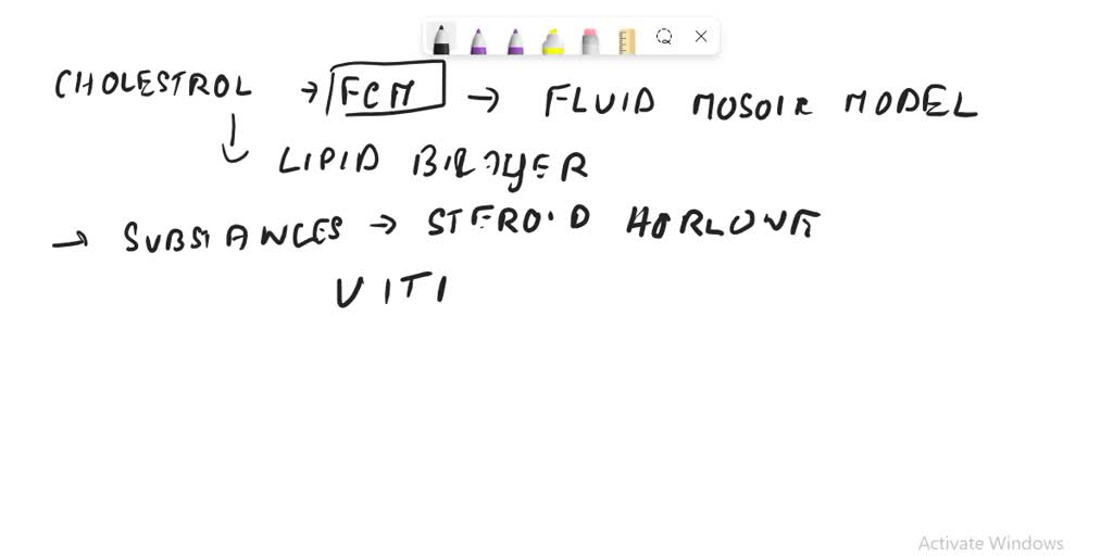 SOLVED: Value: 5 Functions of cholesterol include: [mark all correct ... SOLVED: Value: 5 Functions of cholesterol include: [mark all correct ...