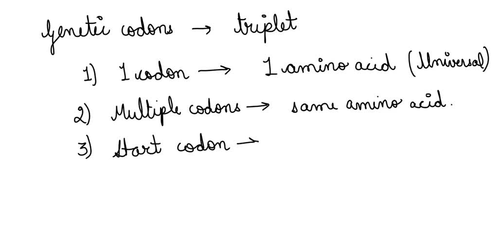 Solved Question 7 Which Of The Following Is True Regarding Codons A