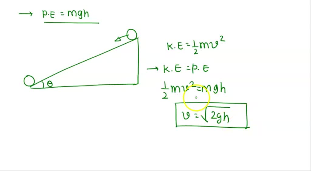 SOLVED: PART II: The stick diagram shown in Figure 10 depicts the ...