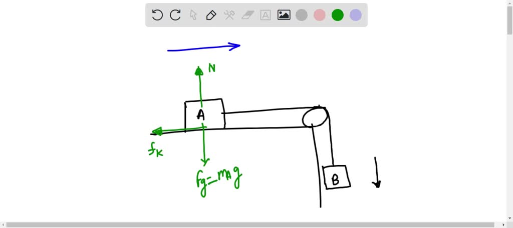 SOLVED: In the figure (Figure 1), block B is falling and dragging block ...