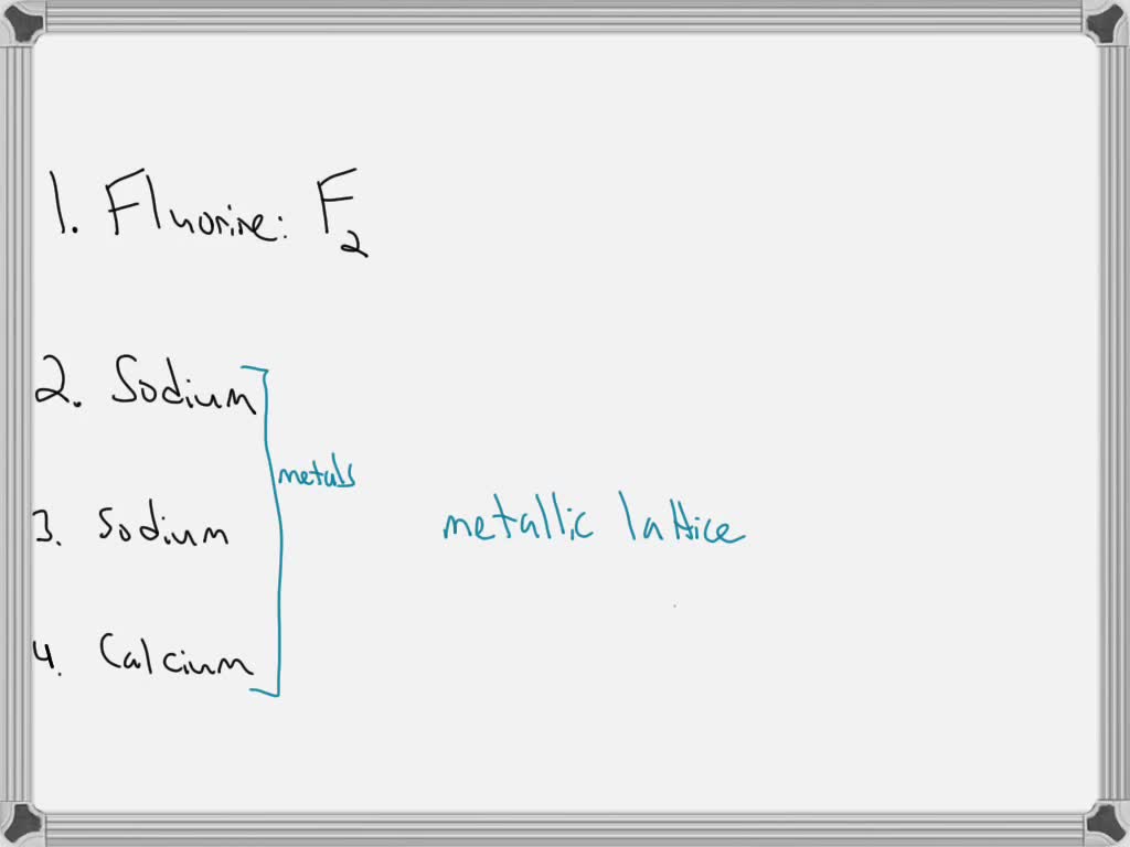 SOLVED: Use the following key to classify each of the elements below in ...