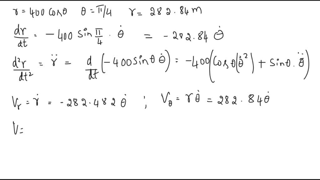 SOLVED: The car travels around the circular track with a constant speed ...