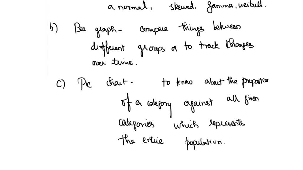 SOLVED: Compare and contrast the following: Histograms, Bar Graphs, Pie Charts, Stem Leaf, and ...