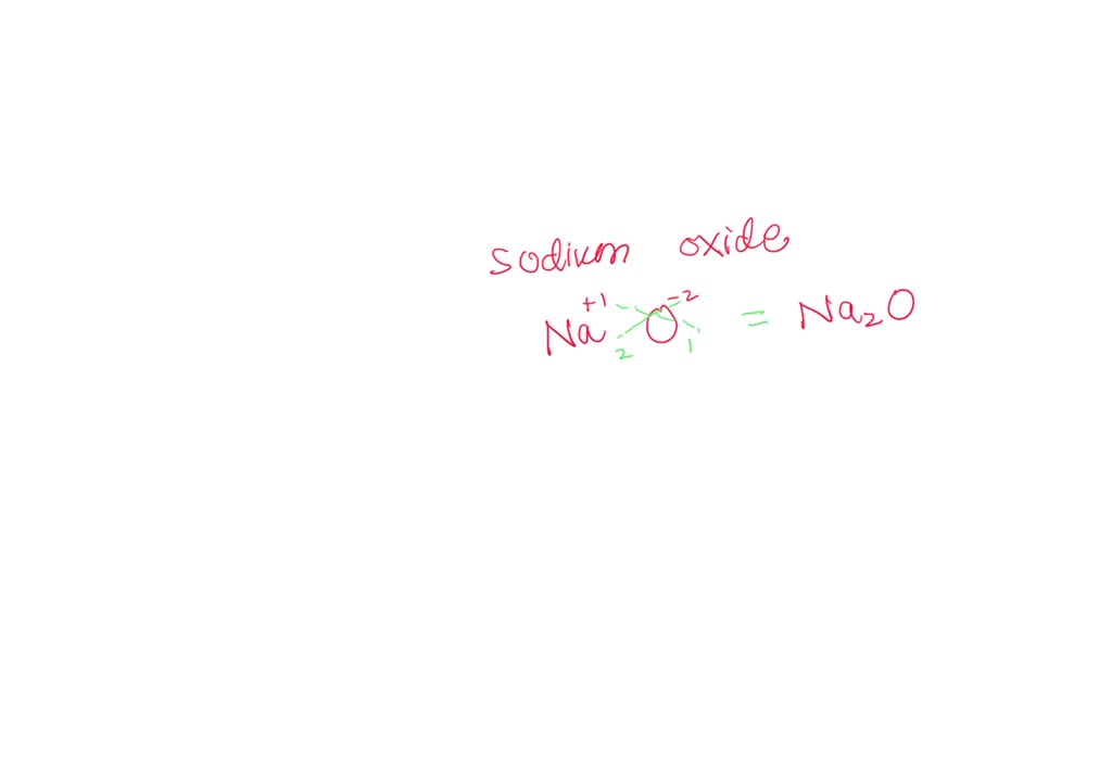 SOLVED: How to determine a chemicals formula