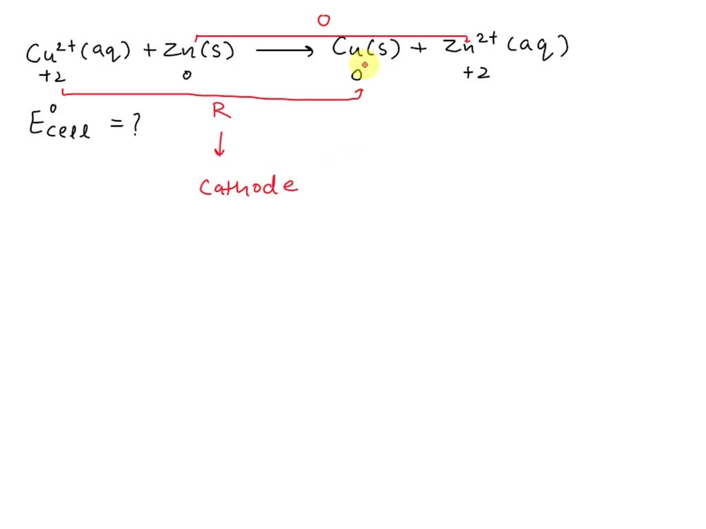 Data Table 3: Standard Cell Potential Equation E (Volts) Oxidation Half ...