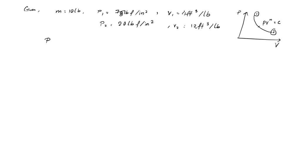 Solved A Closed System Consisting Of 10 Lb Of Air Undergoes A Polytropic Process From P1 75