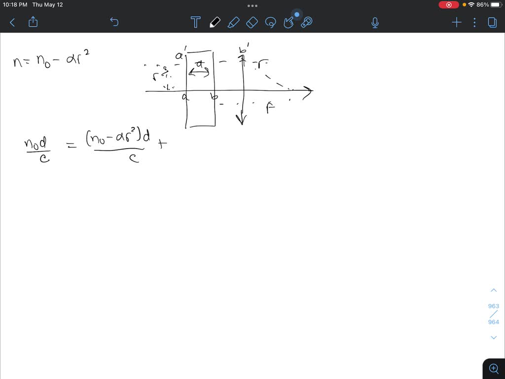 SOLVED: plane parallel plate of thickness d is non-uniform refractive ...
