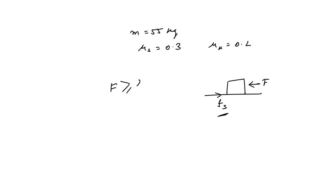 SOLVED: Friction: A 55-kg box rests on a horizontal surface. The coefficient of static friction ...