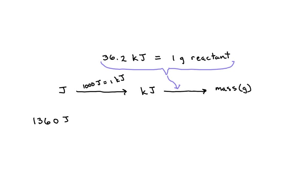 SOLVED: A certain chemical reaction releases 27.4 kJ/g of heat for each ...