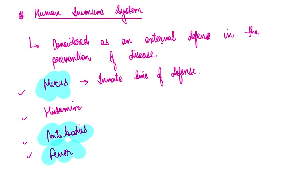 SOLVED: In the human body, which of the following is considered an ...
