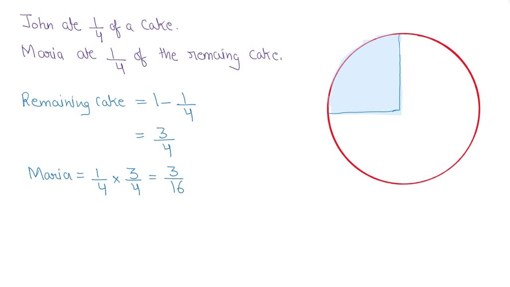 SOLVED: It is important to keep in mind what the unit or whole is for a ...
