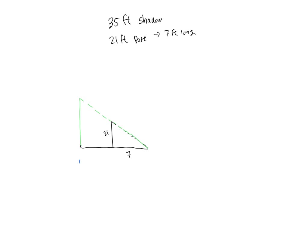 SOLVED: A tree casts a shadow 28 ft long. At the same time, the shadow ...