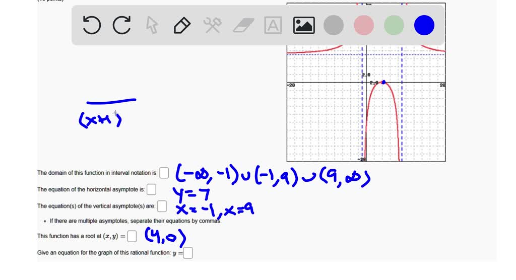 SOLVED: The domain of this function in interval notation IS: The ...