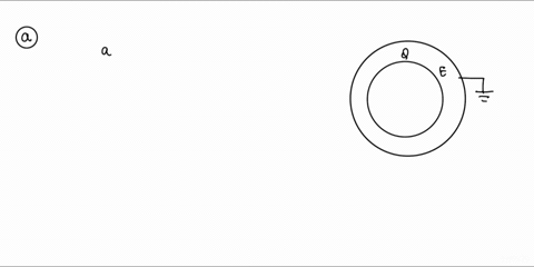 2) The region between two concentric spheres of radii a and...