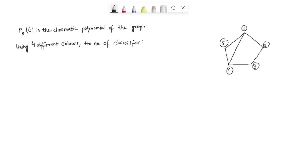 Solved Use The Reduction Algorithm And Find The Chromatic Polynomial