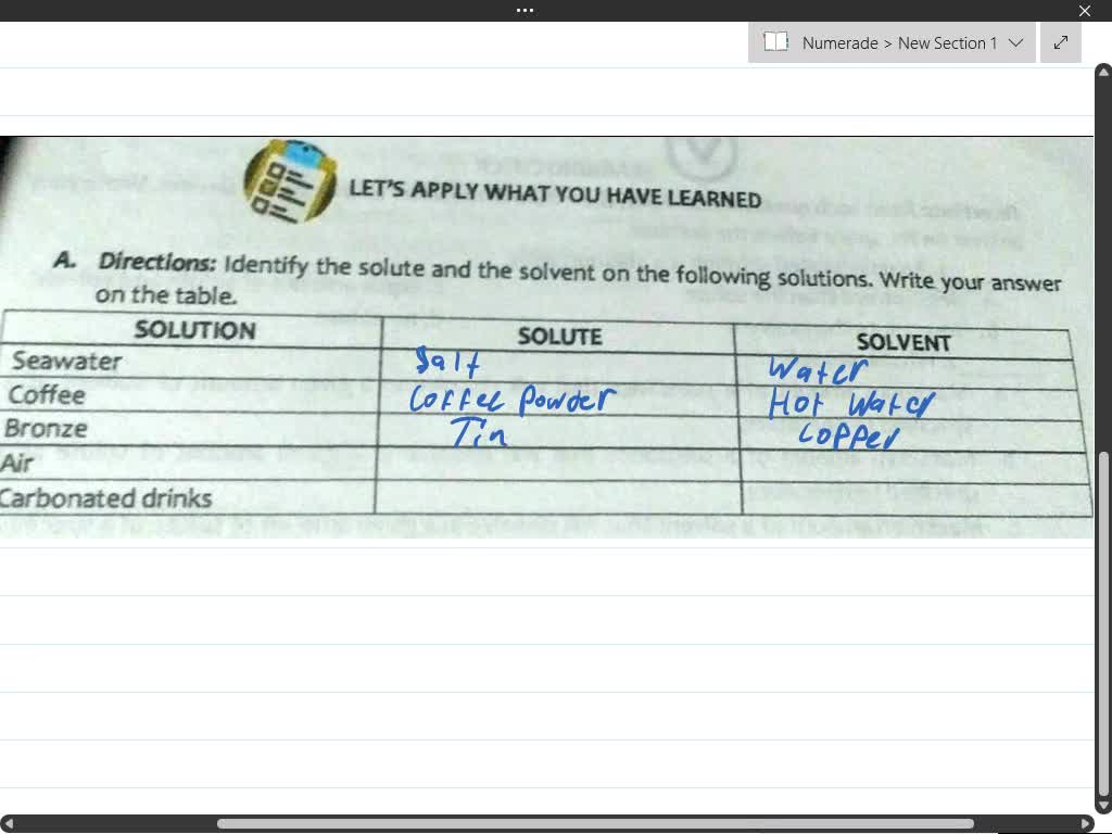SOLVED: 'Guide Questions: 1. What is/are the solvent/s used in the ...