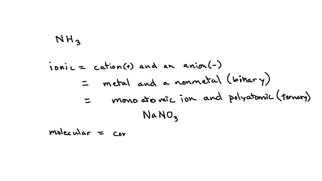SOLVED: The compound NH3 is classified as which of the following ...