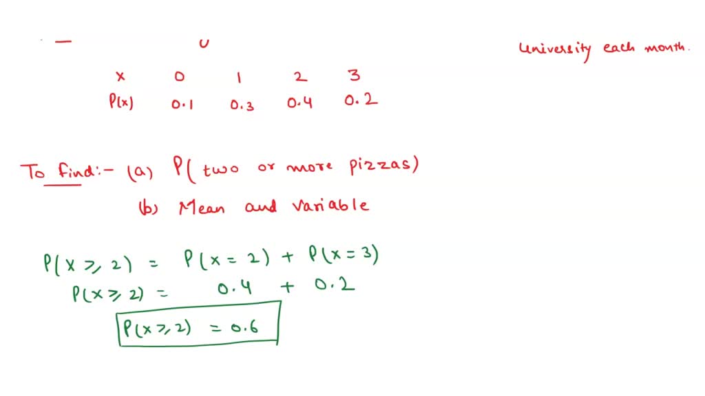 SOLVED: The number of pizzas delivered to university students each ...