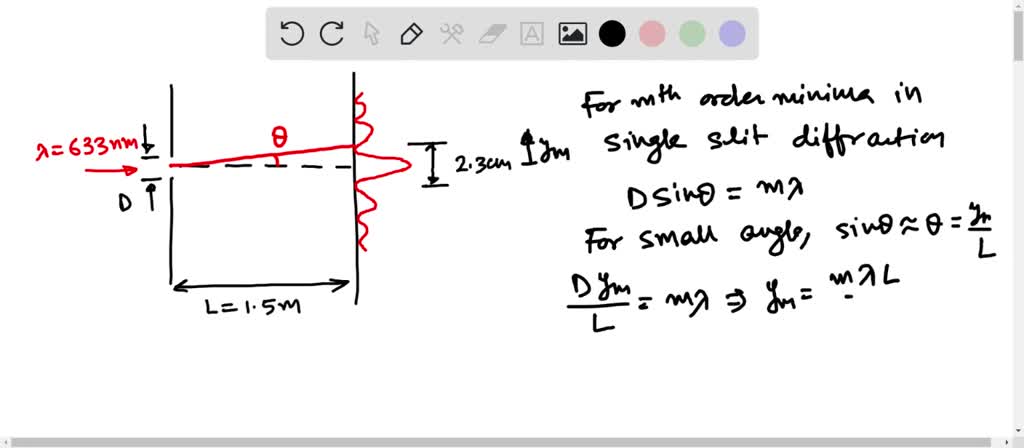 SOLVED: The slit-to-screen distance is D = 200 cm , and the laser ...