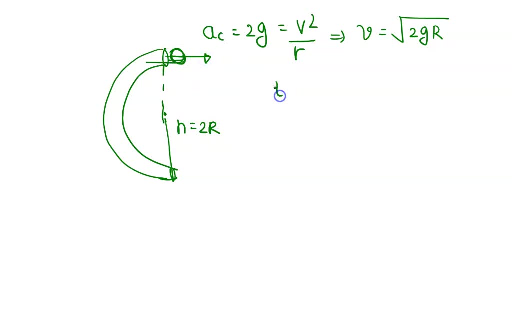 A ball is launched up a semicircular chute in such a way that at the ...