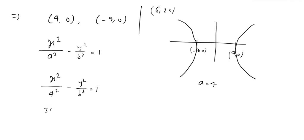 Solved Find The Standard Form Equation For Hyperbola With Vertices At 6057