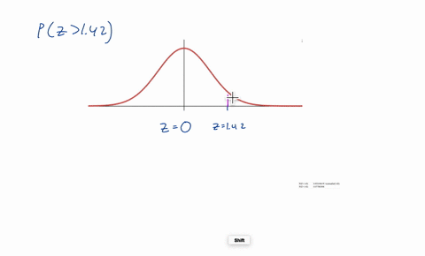 Please be sure to 1 draw a standard normal distribution 2...