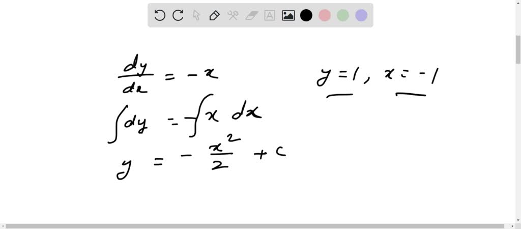 SOLVED: Which of the following graphs shows the solution of the initial ...