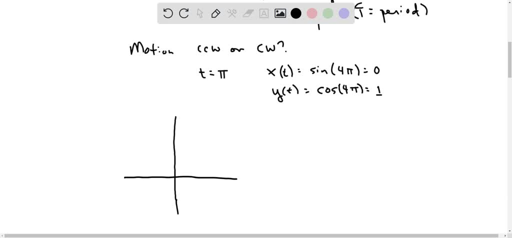 SOLVED: 'points) Consider the curve given by parametric equations f -1 ...