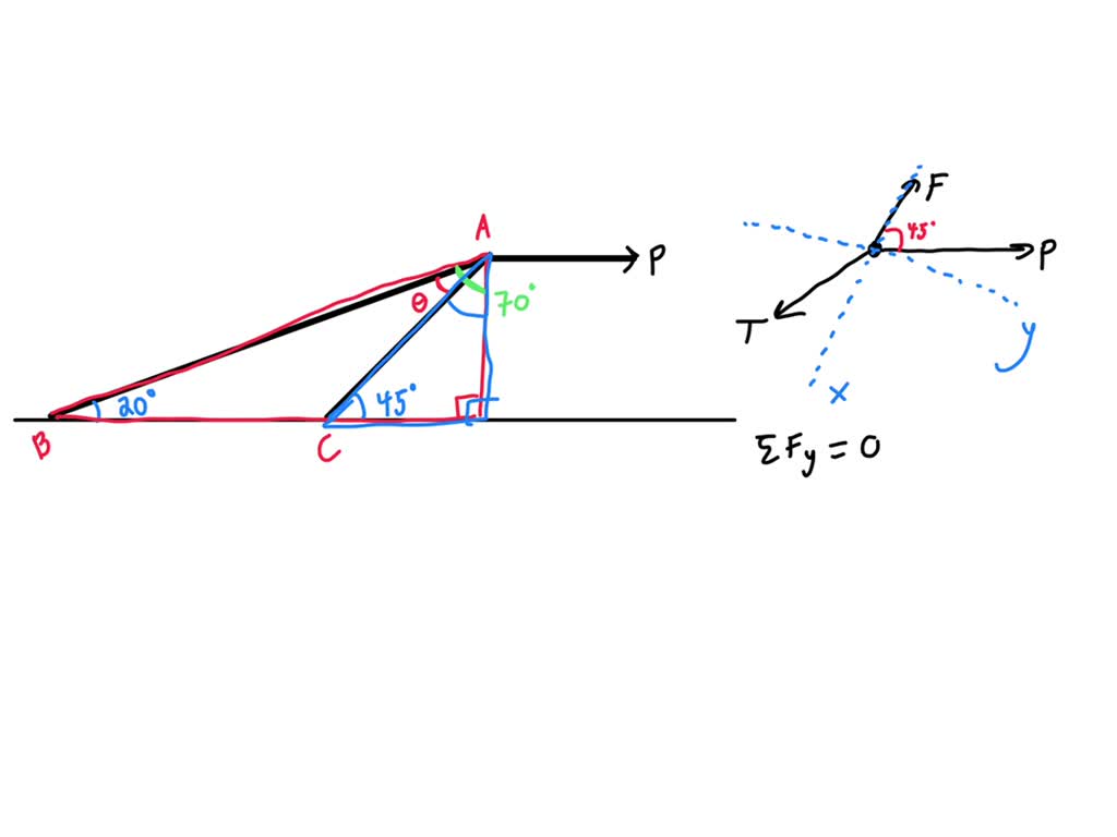 SOLVED 1 The Tensile Force At Cable A B Is 1 800 Lbs The System Is solved-1-the-tensile-force-at-cable-a-b-is-1-800-lbs-the-system-is