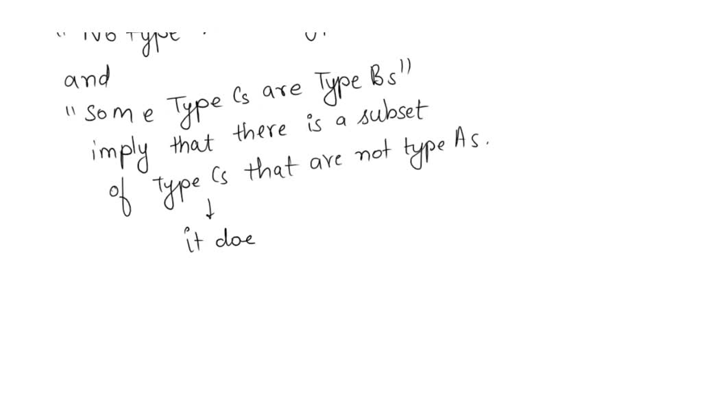 SOLVED: A type I hypervisor can be referred to by all but which of the following statements ...