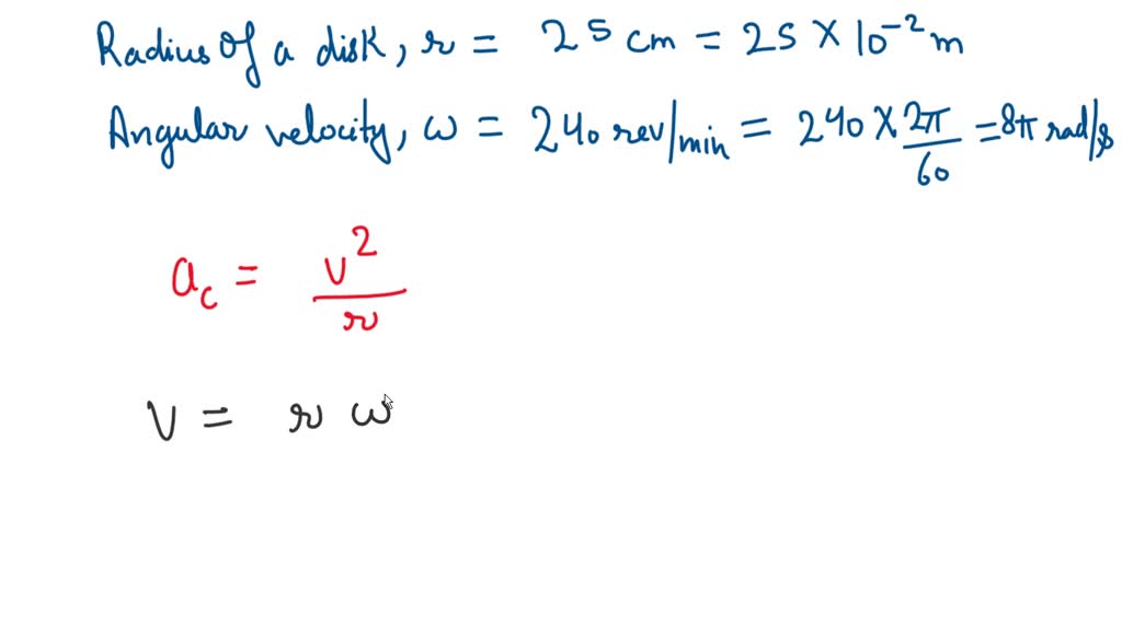 Solved A Circular Disk With Radius 25 M Rotates With Constant Angular Speed About An Axis