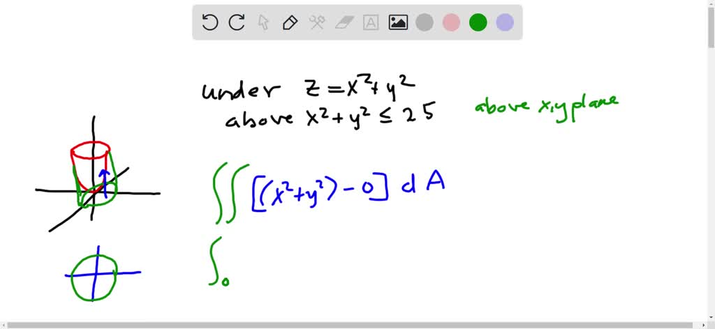 SOLVED: Use polar coordinates to write a double integral to find the ...