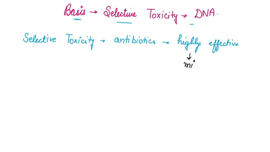 SOLVED: What is the basis of selective toxicity in inhibiting DNA ...