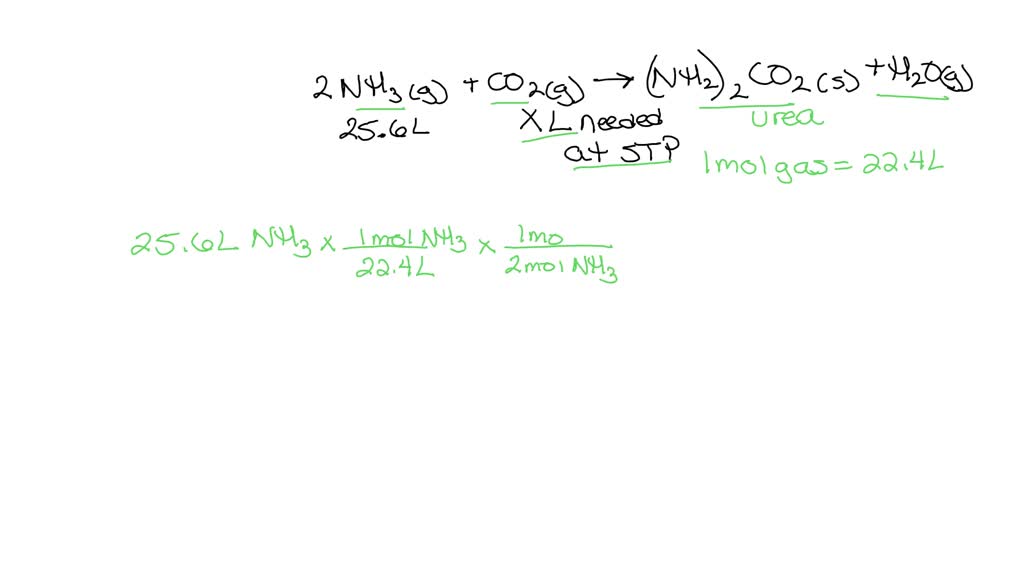 Urea (NH2)2CO (MW = 60.06 g/mol), is an important fertilizer that is ...