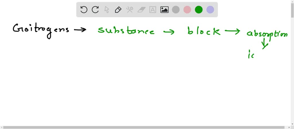 SOLVED: Please provide an exhaustive definition of goitrogens, that ...
