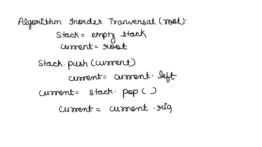 Solved Rewrite Binomial Heap Insert To Insert A Node Directly Into A 5562