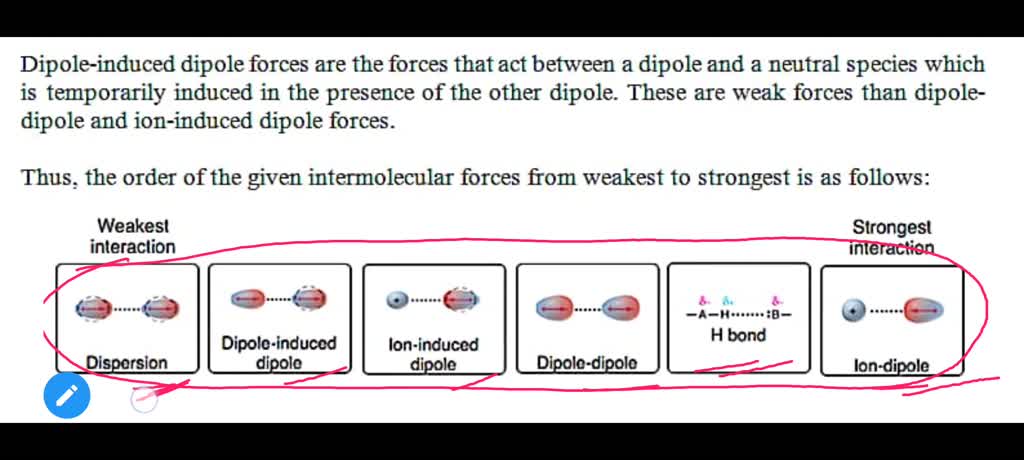 SOLVED: Sort the following types of interactions from the strongest ...