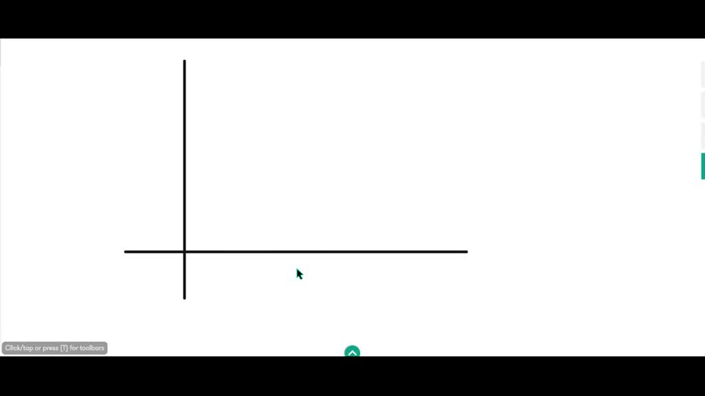 SOLVED: True or false: In a normal distribution curve, the tails of the ...