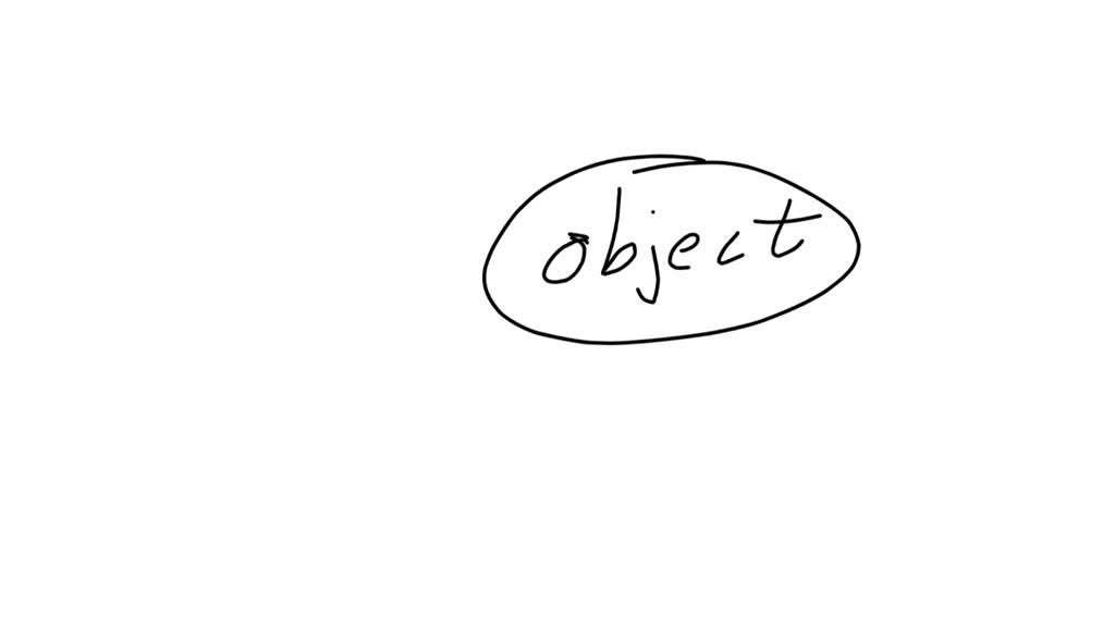 Solved Hattie J 2008 Visible Learning A Synthesis Of Over 800