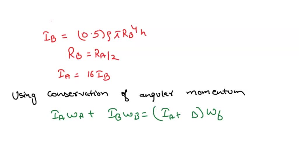 SOLVED: Initial Final Disk A in (Figure 1) has radius RA and thickness ...