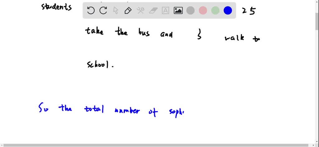 SOLVED: 'Find the indicated conditional probability using the following two-way table: P( Drive ...